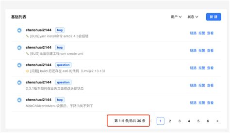 Prolist 设置分页，并未设置showtotal 也会展示 Total信息 有什么参数可以隐藏吗 · Issue 6453 · Ant