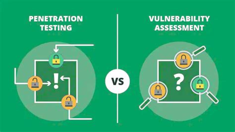 Vulnerability Scanning Vs Dast Which Is Right For Your Security Strategy News And Update Of