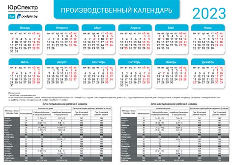 Производственный календарь на 2025 в беларуси Pdf смотри 60 фото