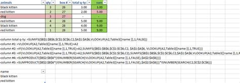 Exclude Specific Values From Sumifs And Sumproduct Rexcel