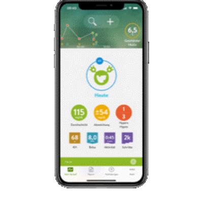 Accu Chek Smart Pix Daten Digital Auswerten Accu Chek De