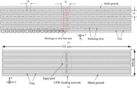 Figure 1 From Cpw Center Fed Single Layer Siw Slot Antenna Array For Automotive Radars