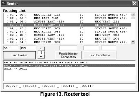Figure 13 From Improving Reliability Of Sram Based Fpgas By Inserting Redundant Routing