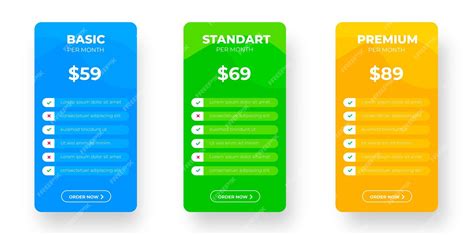 Premium Vector Ui Ux Pricing Design Tables With Tariffs Subscription Features Checklist And