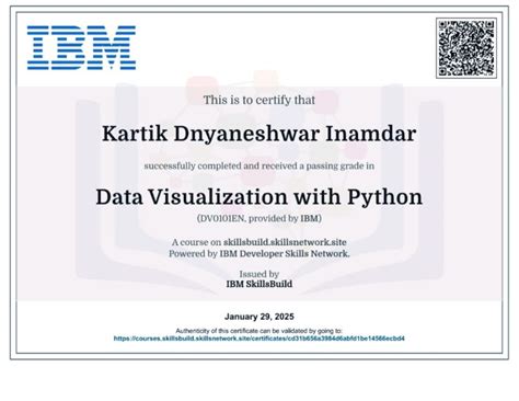Ibm Skillsbuild Datavisualization Python Certification Kartik Inamdar