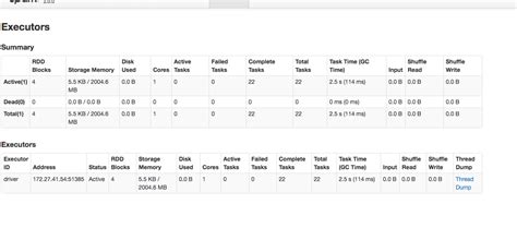 Java Understanding Spark Ui Stack Overflow