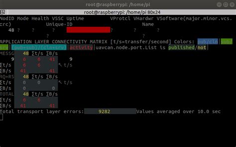 Viewing Vesc Messages In Yakut Monitor Yakut Opencyphal Forum