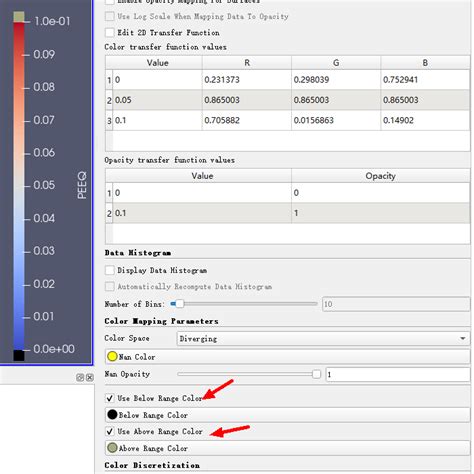 Above Below Range Colors Setting Question How To Set Up Above Below