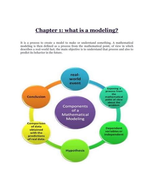 Mathematical Modelling Ppt Pptx