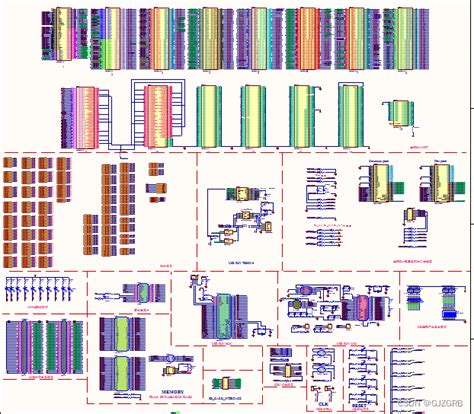 基于 Xilinx Fpga Xc5vl Cy7c68000单片机项目应用开发板硬件（原理图pcb）ddb工程文件cy7c8013afpga原理图 Csdn博客