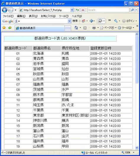MySQL Link PHP