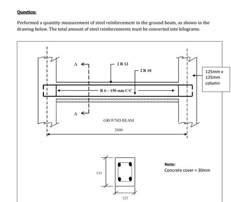 Solved Question Performed A Quantity Measurement Of Steel Chegg