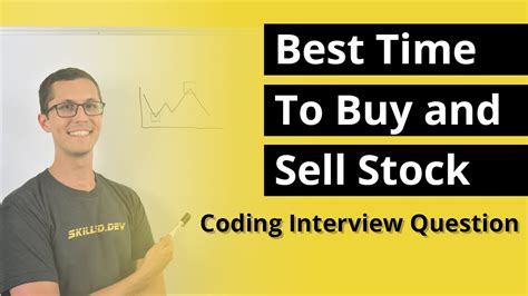 Best Time To Buy And Sell Stock Coding Interview Question Youtube