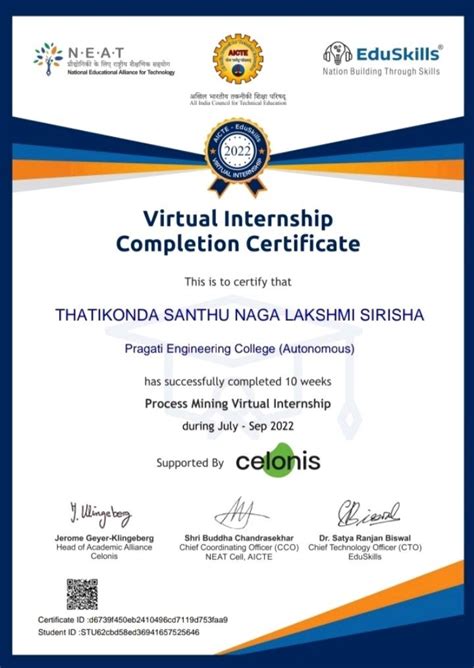 Sirisha Thatikonda On Linkedin Internship Aicte Eduskills