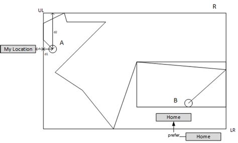 Android Position Infowindow Away From Overlapping Polyline Stack