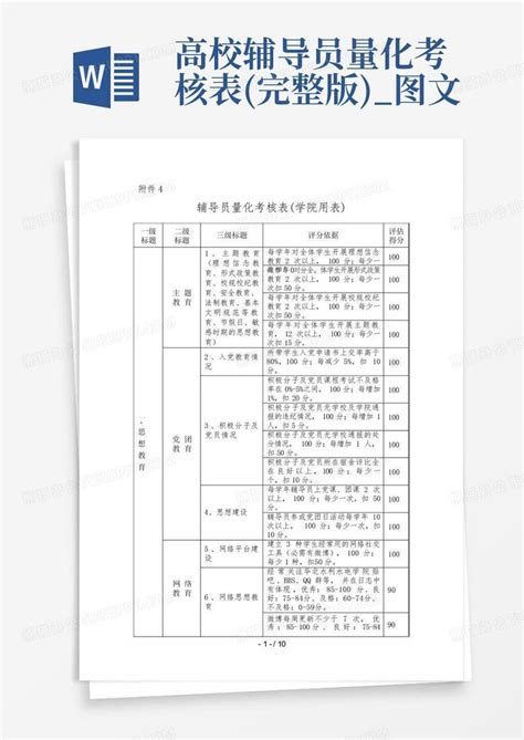 高校辅导员量化考核表 完整版 图文Word模板下载 编号lvwbvpar 熊猫办公