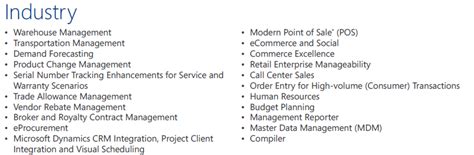 Erp Microsoft Dynamics Axapta Indonesia