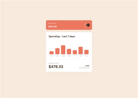 frontend mentor expenses chart component with html css and js coding