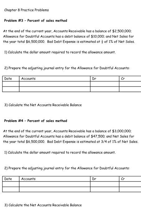 Solved Chapter 8 Practice Problems Problem 1 Direct Write