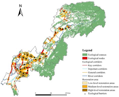 Ijerph Free Full Text Ecosystem Health Evaluation And Ecological Security Patterns