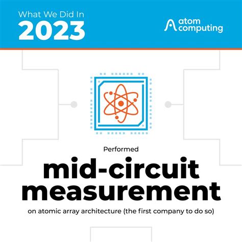 Atom Computing On Linkedin Quantumcomputer Quantumcomputing