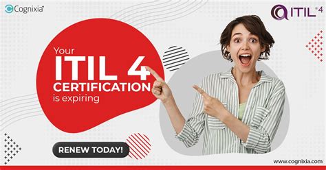 Cognixia On Linkedin Cognixia Learnwithcognixia Itil Itsm Itil4 Itilcertification
