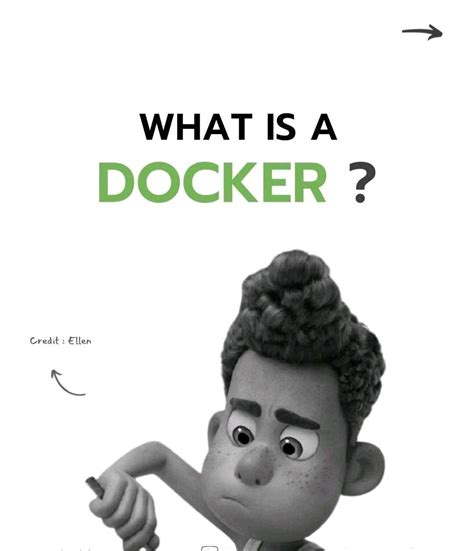 Muhammad Zohaib On Linkedin Docker Docker Codechips Docker