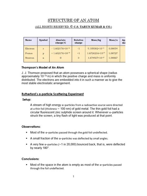 Structure Of Atom Final Pdf