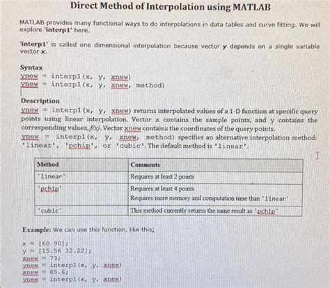 Solved Direct Method Of Interpolation Using MATLAB MATLAB Chegg