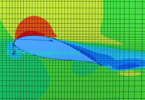 Corten Vortex Generator Inventions Cortenergy Corten Windturbine