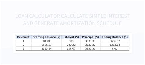 Loan Calculator Calculate Simple Interest And Generate Amortization