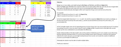 Split Records During Table Merge Rexcel
