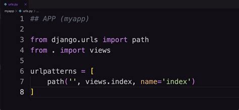 Hello World — Codemahal