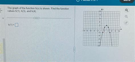 Solved The Graph Of The Function Hx Is Shown Find The Function