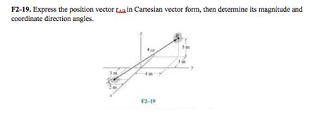Solved Express The Position Vector Rab In Cartesian Vector