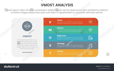 Vmost Analysis Model Framework Infographic 5 Stock Vector Royalty Free 2513092621 Shutterstock