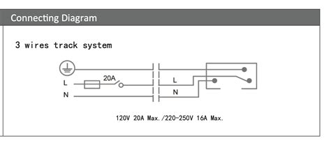 Surface Single Circuit Track Vizion Light