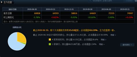 迎来曙光！电气设备概念逆势上涨！这20只相关概念股值得一览 知乎