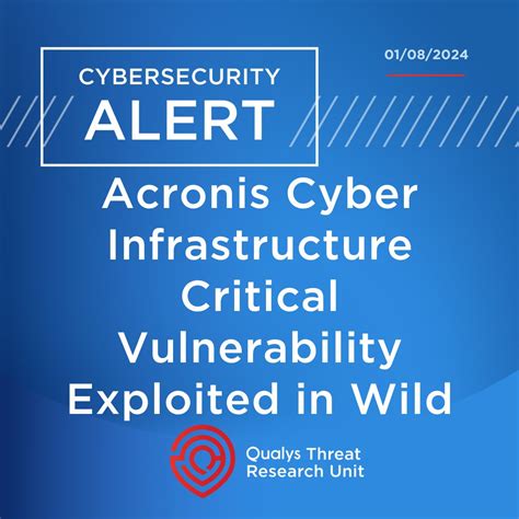 Cve 2023 45249 Authentication Bypass Vulnerability Exploited Qualys