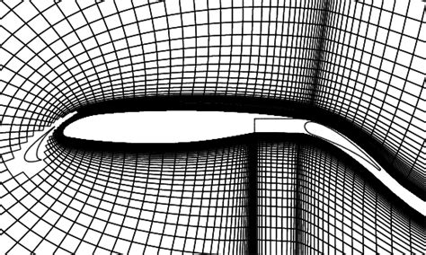 Figure 1 From Navier Stokes Solver To The Analysis Of Multielement Airfoils And Wings Using