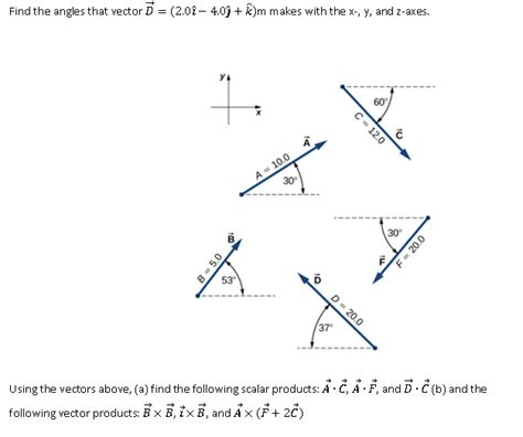Solved Find The Angles That Vector D K M Makes Chegg