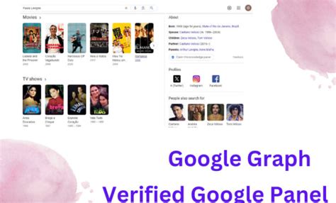 Build A Perfect Knowledge Panel By Julialuam Fiverr