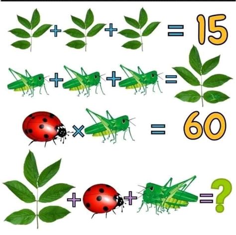 Pin Auf Matemental Rätsel Pin Auf Matemental Rätsel