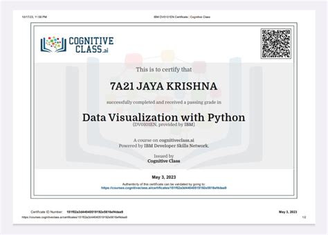 Jaya Krishna On Linkedin Python Datavisualization