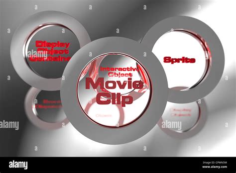 Object Oriented Programming Hi Res Stock Photography And Images Alamy