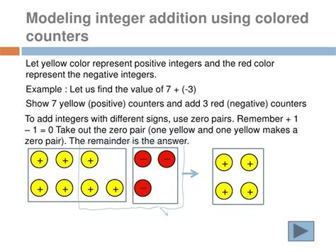 integers addition and subtraction