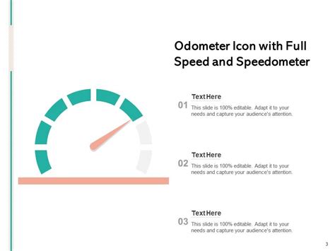 Top 10 Odometer Kind Of Graph Powerpoint Presentation Templates In 2025