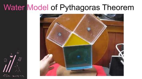 Pythagoras Theorem And Proof Pptx