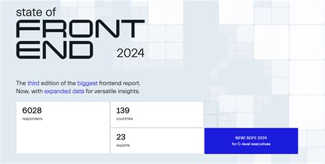 State Of Frontend 2024 📈 Devtools Ai Assistance 🤖 Vim For React Devs
