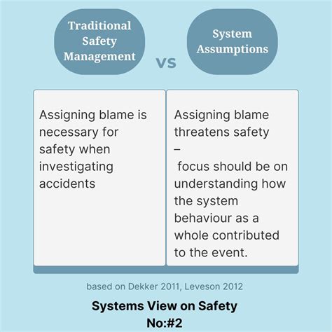 saban safak on linkedin safety